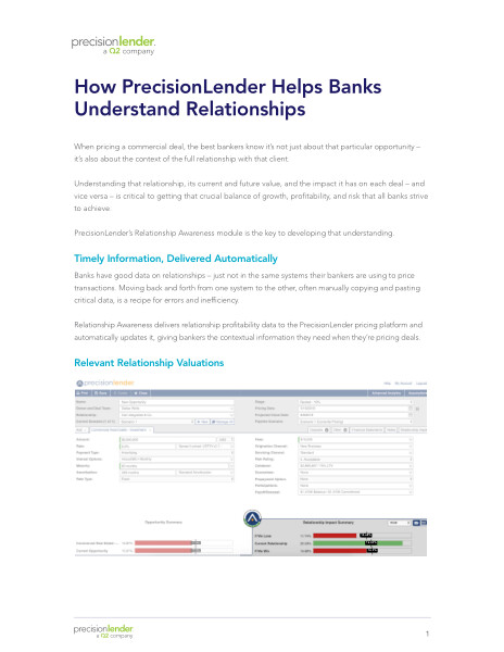 Precision Lender | Loan Pricing & Profitability| Q2